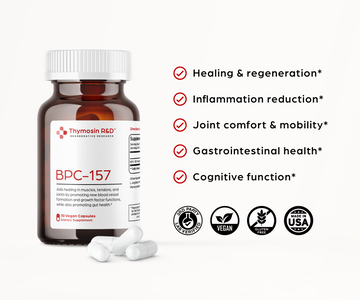 TB-500.com by Thymosin R&D™